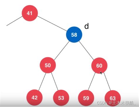 二分搜索树的删除问题（java详解）二分搜索树的去除 Csdn博客