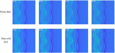 Interpolation Of Data With Random Noise At 128 Sensors A1 A2 Noise