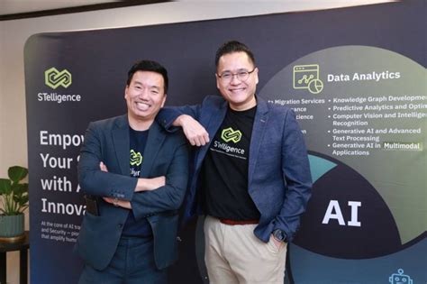 Saruj Thipsena On Linkedin Genai Explainableai Knowledgegraphs