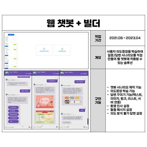 웹 챗봇빌더 봇·챗봇 포트폴리오 크몽