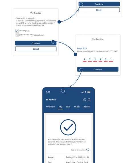 HDFC Bank Mobilebanking Redesigned On Behance