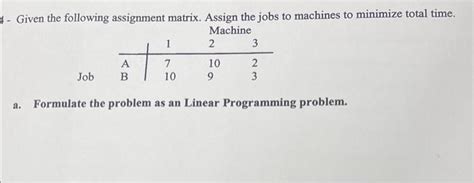 Solved Given The Following Assignment Matrix Assign The