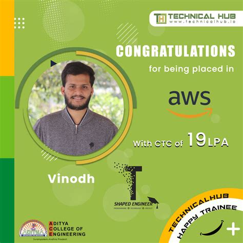 Technical Hub On Linkedin Technicalhub Placement Getcertified Adityacollegeofengineering