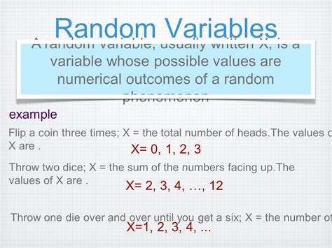 For The X Values 1 2 3
