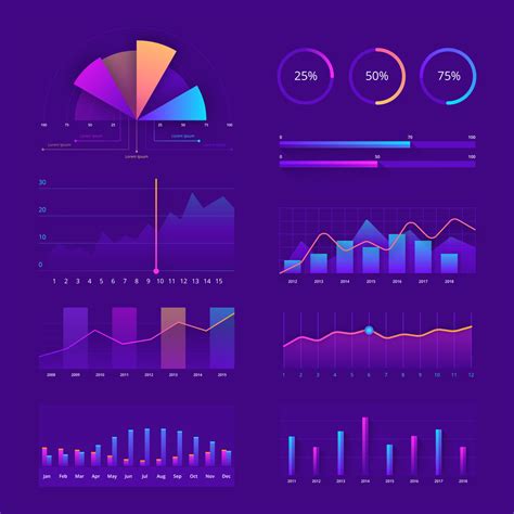 Colorful Charts UI Kit Vector Vector Art At Vecteezy