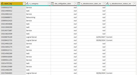 Solved Cumulative Count In A Matrix With Dates Microsoft Fabric