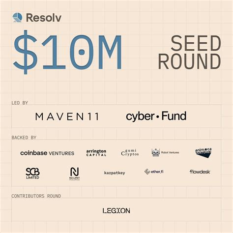 What Is Resolv Token And How To Earn Resolv Airdrop Phemex