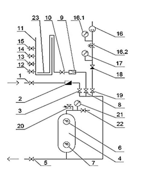 Overall Structure Of The Laboratory Flotation Unit Lfm