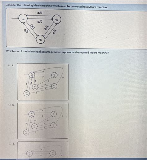 Solved Consider The Following Mealy Machine Which Must Be