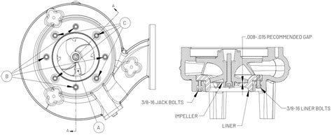 Pentair Hps4sd Series Submersible Solids Handling Pump User Manual