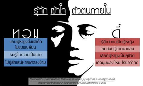 เข้าใจจิตใจ หญิงรักหญิง คณะจิตวิทยา จุฬาลงกรณ์มหาวิทยาลัย