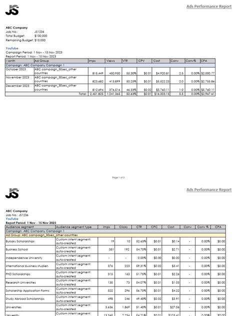 Js Yt Report Sample Pdf Digital Marketing Communication Design