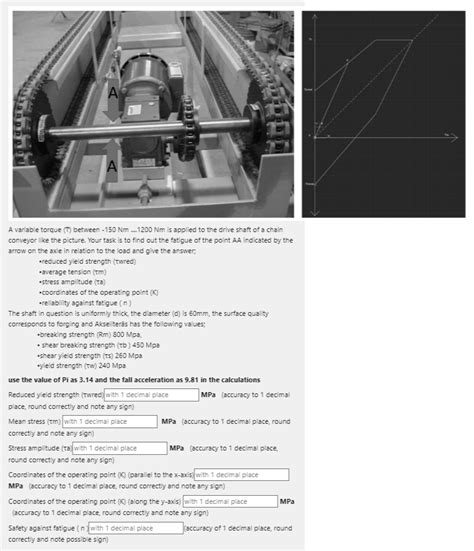 Solved All Of The Required Information To Make Complete Chegg