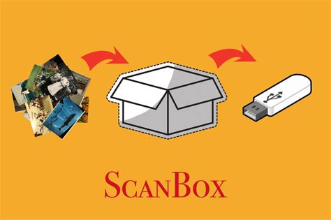 Scan Box Professional Photo Scanning Service Scanbox Lezot Camera