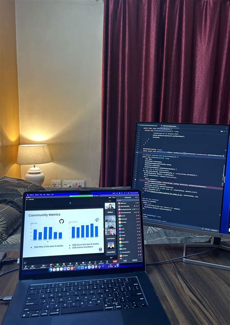 Siddhant Tripathi On Linkedin Attended An Insightful Openmetadata Monthly Meeting A Big Thank