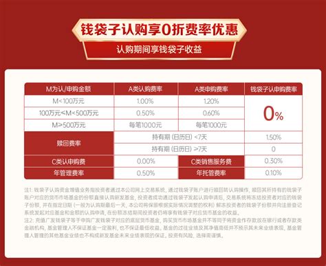 广发北证50成份指数型 广发基金