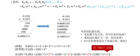 计算机组成原理笔记（王道考研） 第二章：数据的表示和运算2xmq寄存器为什么有n1位 Csdn博客