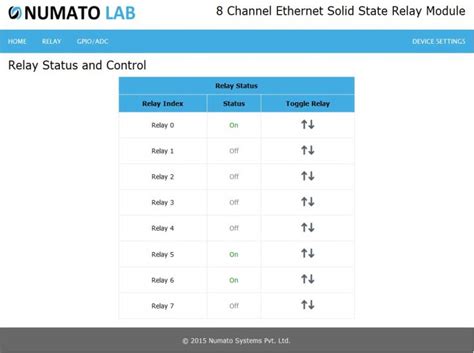 8 Channel Ethernet Solid State Relay Module Numato Lab Help Center