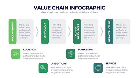 Progress Infographic Presentation Template