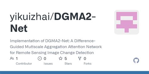 dgma2 net metric tool py at main · yikuizhai dgma2 net · github