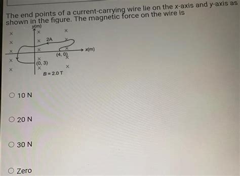 [answered] the end points of a current carrying wire lie on the x axis