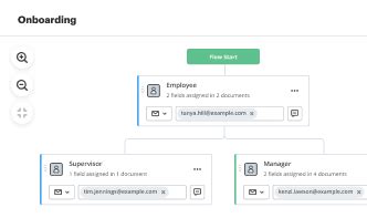 How To Automate Web Form Filling With React AirSlate