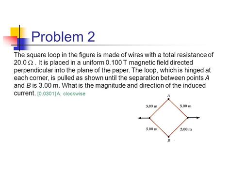 Problem The Square Loop In The Figure Is Made Of Chegg