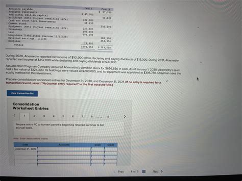 Solved During Abernethy Reported Net Income Of Chegg