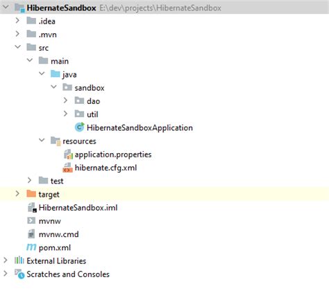 Java Hibernate Cfg Xml Not Found In Resources Stack Overflow