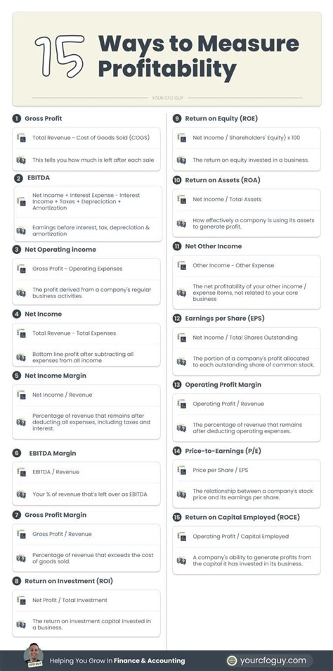 Shilpi Kumari On Linkedin Startups Investment Business