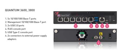 Check Point Quantum 3800 Security Gateway Au