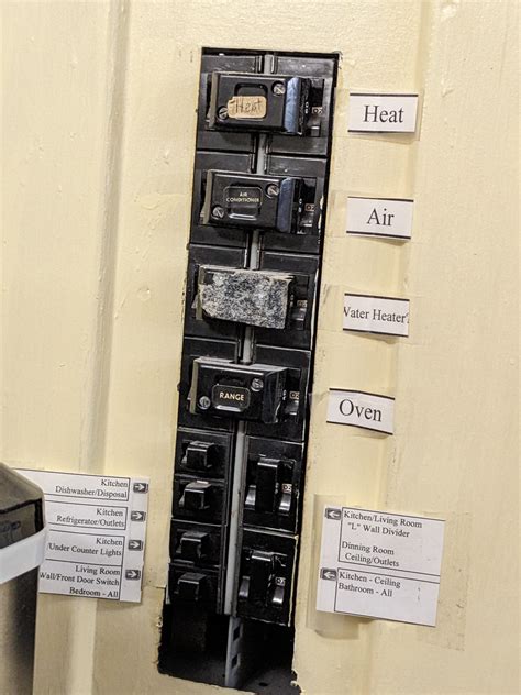 Pushmatic Panel Questions R AskElectricians