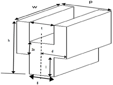 Unit Cell Of A Staggered Double Vane Sws Download Scientific Diagram