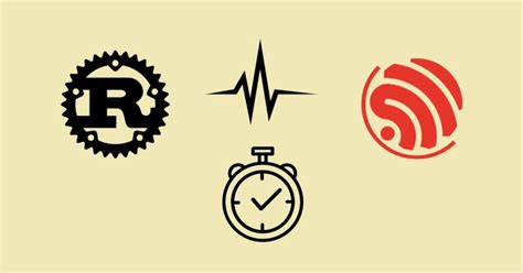 Juraj Michálek On Linkedin Esp32 Standard Library Embedded Rust Timers