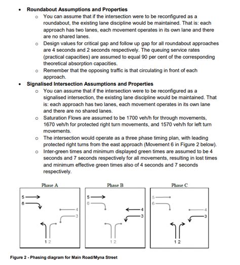 Solved Problem Intersection Analysis And Design Chegg