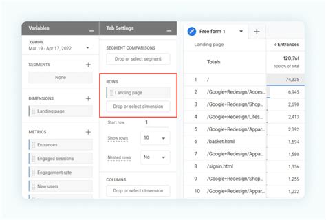 Custom Reports Dashboards In GA Data Visualization Tips SmartApp