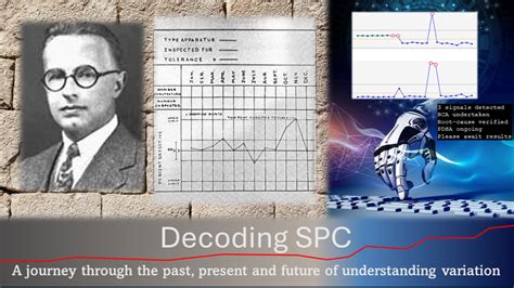 Decoding Spc Chapter 4 The Day Control Became Statistical