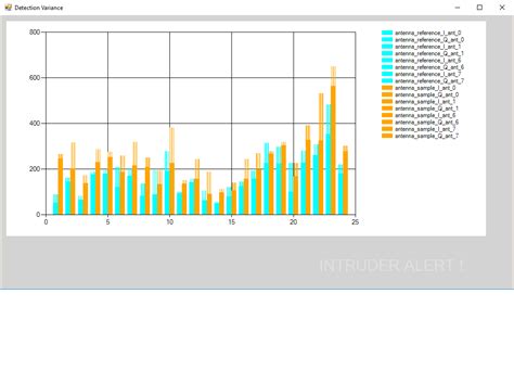 mysql sum a grouped column stack overflow