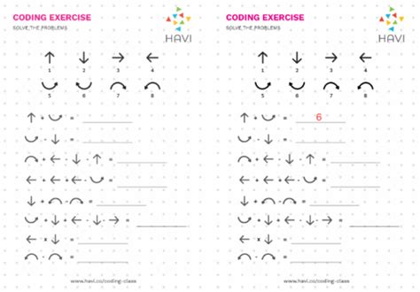 Unplugged Coding 12 Offline Coding Activities Havi