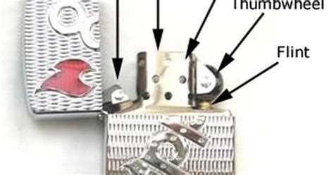 How To Repair A Refillable Lighter EHow UK