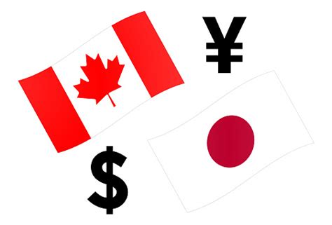 Cadjpy 외환 통화 쌍 벡터 그림입니다 캐나다와 일본 국기 달러와 엔 기호 0명에 대한 스톡 벡터 아트 및 기타 이미지