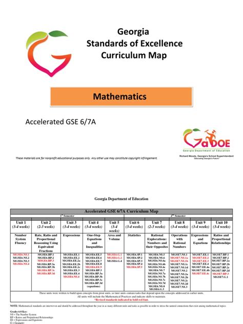 Georgia Standards Of Excellence Curriculum Map Accelerated Gse 6 7a