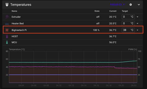 Elegoo Neptune 3 Max Bigtreetech Pi V1 2 Drawer By