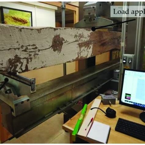 Beam Subjected To Four Point Bending Test Download Scientific Diagram