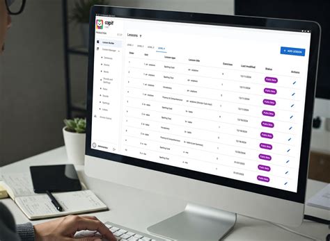 Snapsoft A Cloud Based Software Development Company