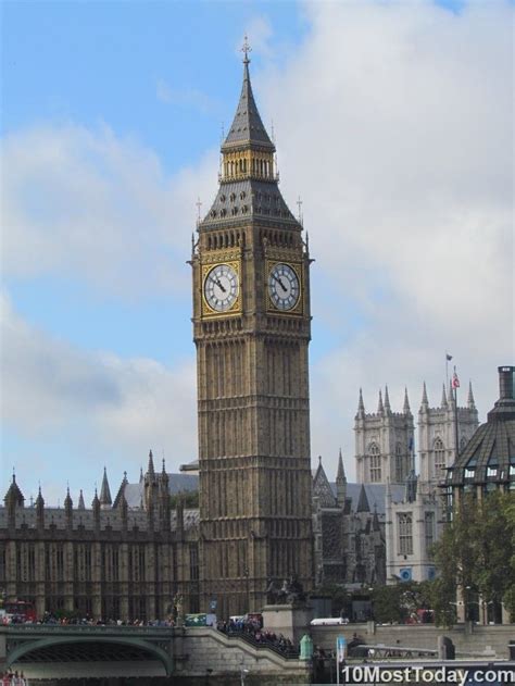 10 Most Famous Clock Towers In The World 10 Most Today Clock Tower