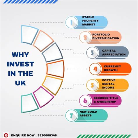 Realty Check On Linkedin Buytolet Propertyinvestment Rentalyields