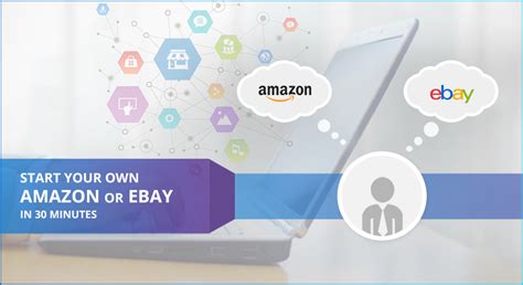 How To Build Your Dream Multi Vendor Marketplace Using WooCommerce