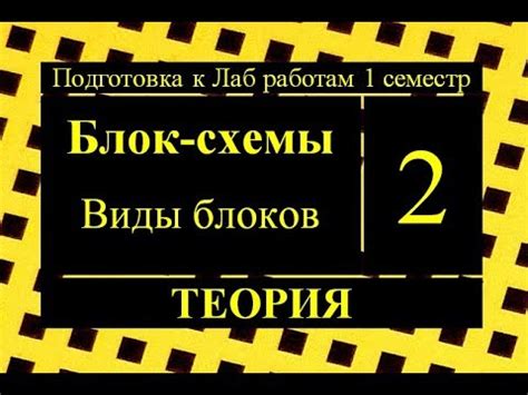 2 Блок-схемы: что такое блок-схема, виды блоков, примеры блоков, как ...