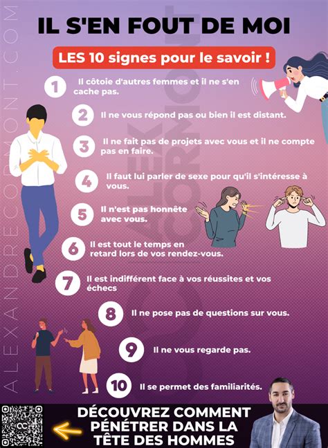 Les 10 Signes Quil Sen Fout De Moi Alexandre Cormont